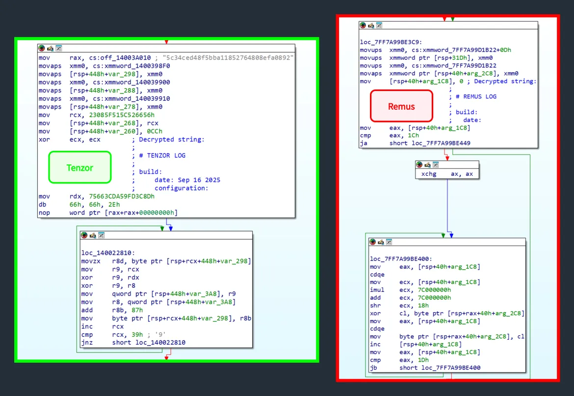 Remus Infostealer Debuts With Stealthy New Credential-Theft Tactics
